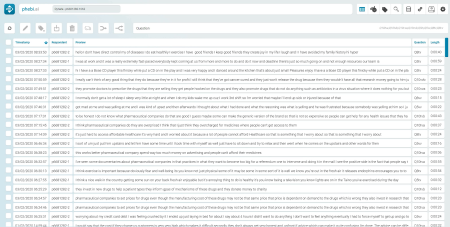 Phebi Knowledge Base